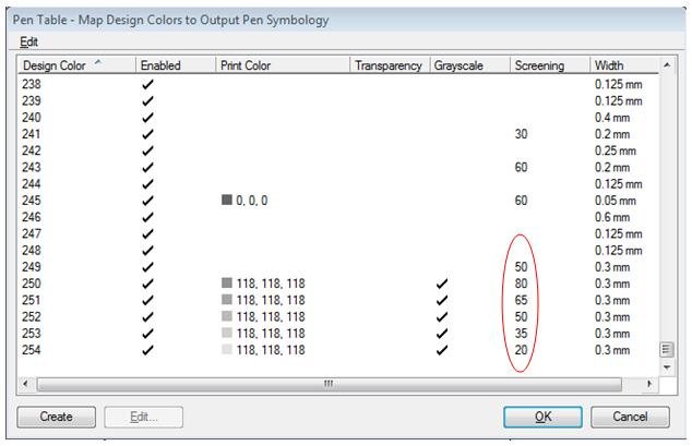 ProjectWise - Is there an InterPlot Design Script Assignment Keyword that corresponds the ...