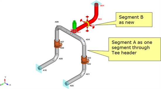 AutoPIPE - AutoPIPE User interface - Communities