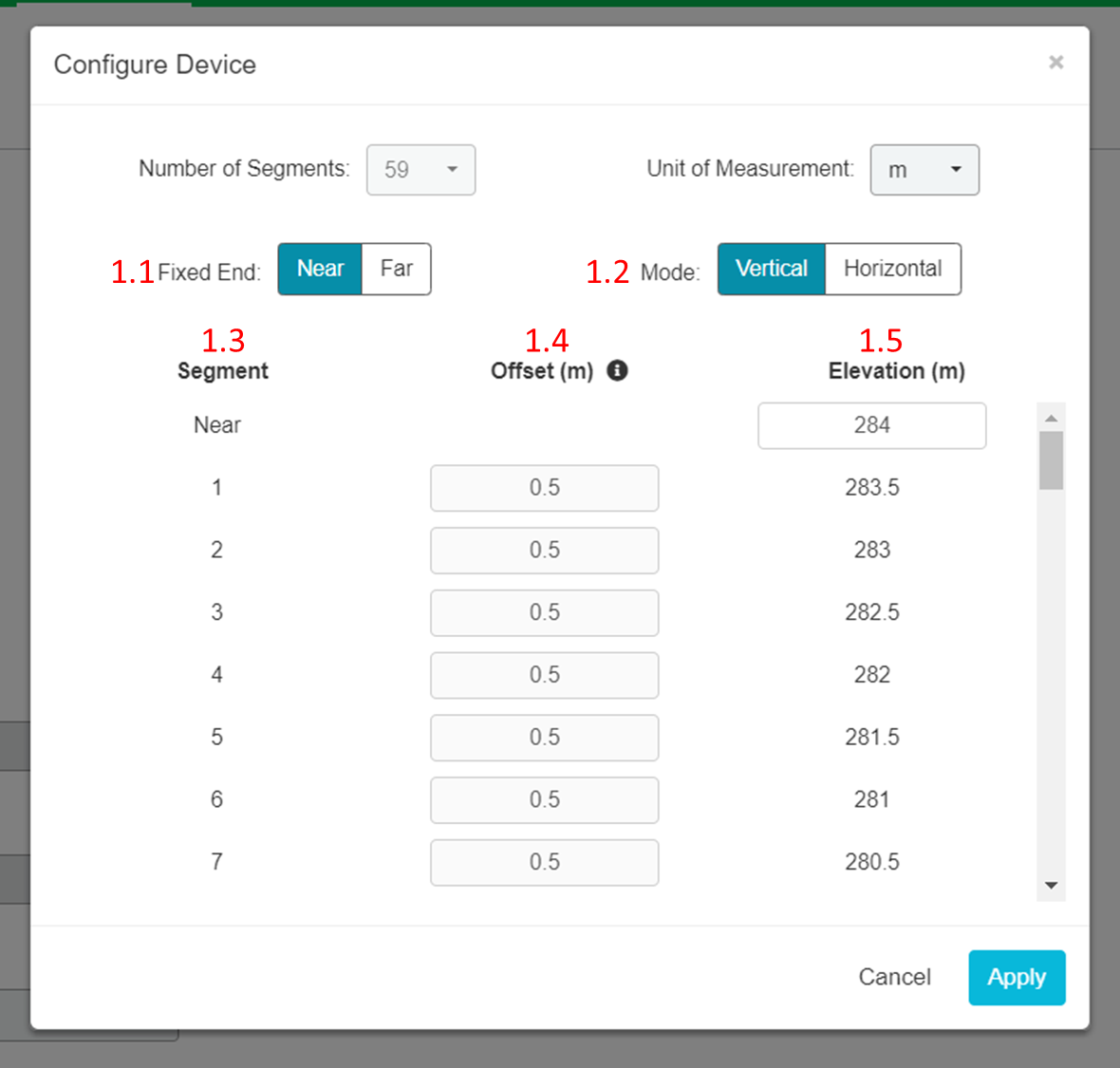 iTwin IoT - Measurand ShapeArray - Communities