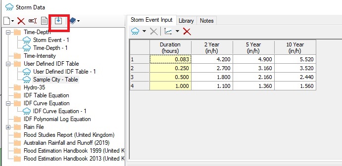 OpenFlows | Water Infrastructure - How to incorporate NOAA Atlas 14 ...