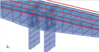 LARS | LEAP | OpenBridge | OpenTunnel | RM - Traffic Lanes - Communities