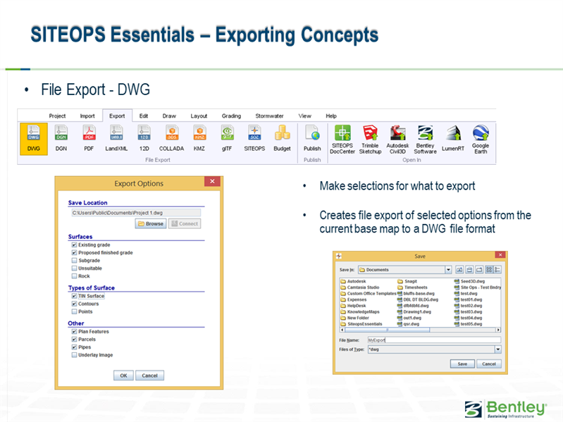 SITEOPS - Exporting SITEOPS Concepts - Communities
