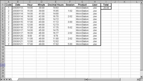 Archived Communities Documentation - Analyzing Program Usage Data With The SELECTserver License ...