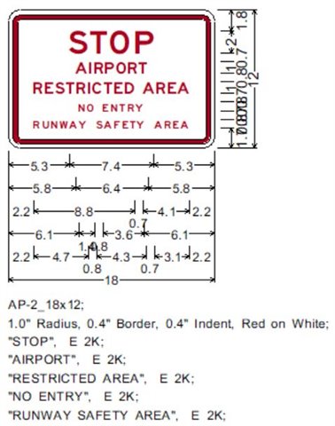OpenRoads | OpenSite - Sign Dimensions Overlap - Communities