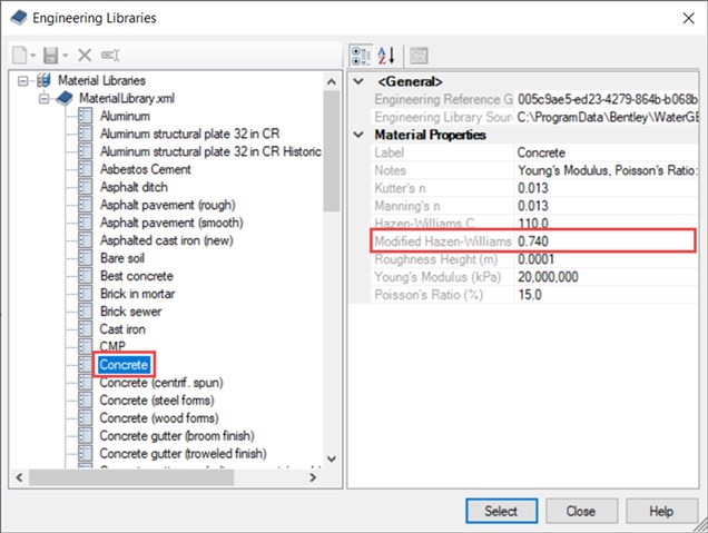 OpenFlows | Water Infrastructure - How to use the Modified Hazen-Williams formula for analysis ...
