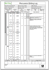 OpenGround - How to Produce a Borehole Log - Communities