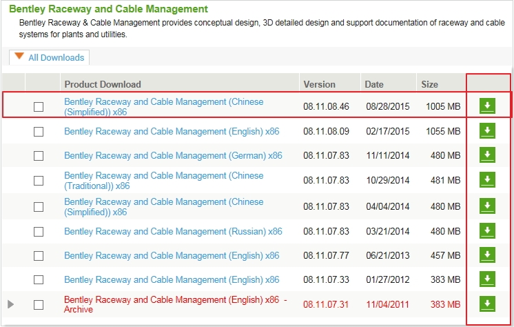 Bentley 中文技术资料库 - 技术资料库 - 如何下载BRCM产品 - Communities