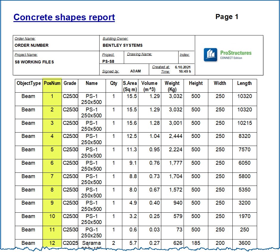 ProStructures - How to sort Concrete Partlist with Position Number? - Communities