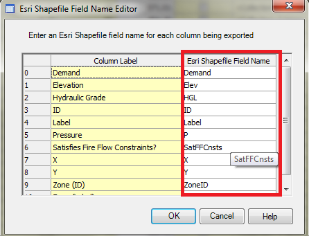 OpenFlows | Water Infrastructure - Exporting model elements to ...