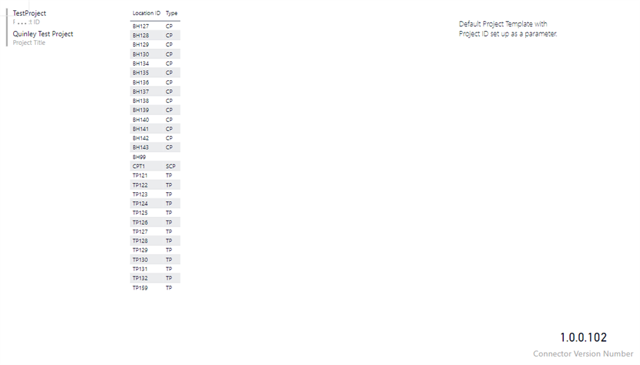 OpenGround - Template 1: Blank Project Template - Communities