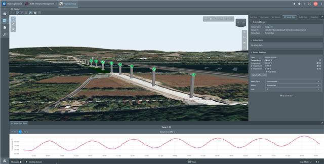 iTwin Experience - Assets View - Communities