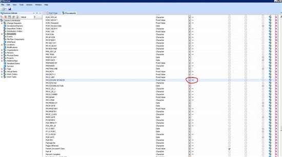 AssetWise ALIM - FCMS Attribute Issue - Communities
