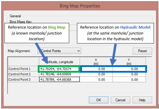 OpenFlows | Water Infrastructure - Using Bing Maps as a Background ...