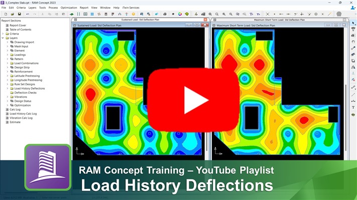 RAM | STAAD | ADINA - Designing Concrete Slabs and Mat Foundations in ...