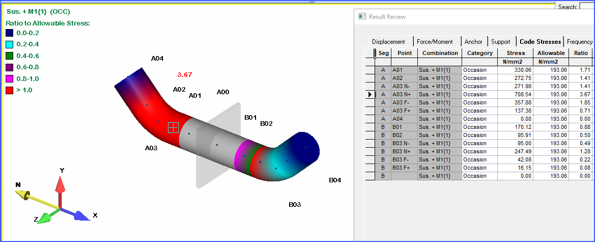 AutoPIPE - 20. Time History Results on symmetric model does not match ...