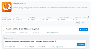 AssetWise ALIM - AssetWise ALIM Web CONNECT Edition 19.3.4 - Communities