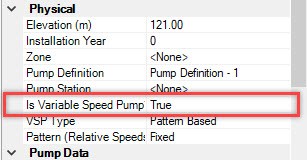 OpenFlows | Water Infrastructure - Modeling variable speed pumps (VSP’s ...