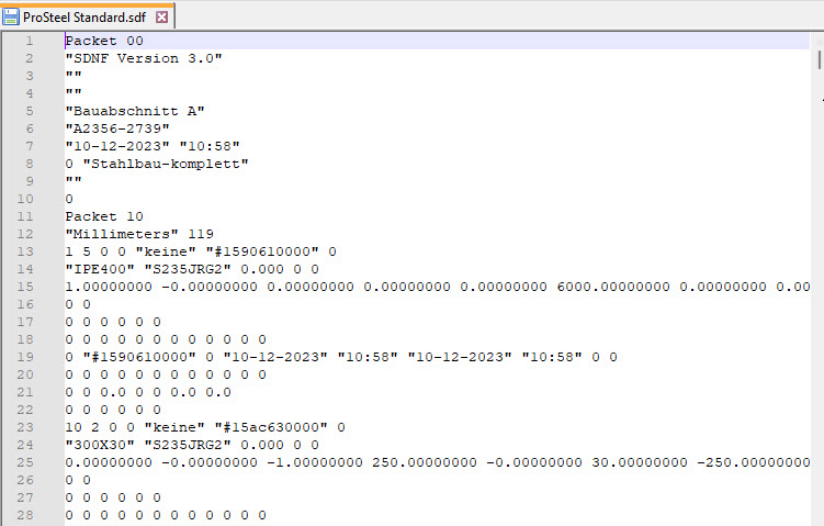 ProStructures - SDNF Export - Communities