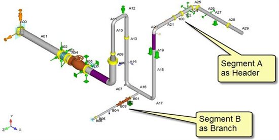 AutoPIPE - AutoPIPE User interface - Communities
