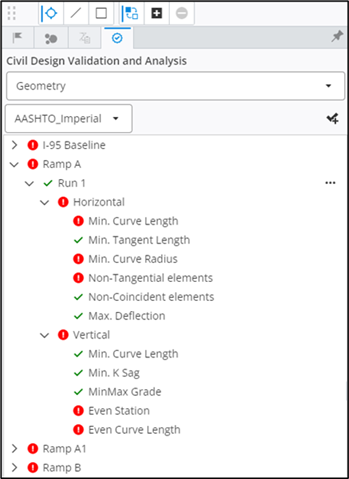 ProjectWise - Geometry Validation - Communities