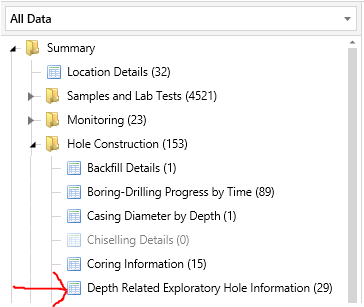 gINT | Keynetix - How To Create a Combined Log - Communities