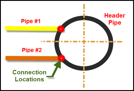 AutoPIPE - How to model multiple pipe connections to a single header in ...