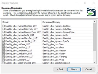 OpenCities Map - - Creating a Map schema for spatial features - Communities
