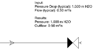 OpenFlows | Water Infrastructure - Modeling Reference - Discharge To ...