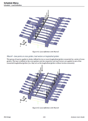 LARS | LEAP | OpenBridge | OpenTunnel | RM - Traffic Lanes: Lane macro ...