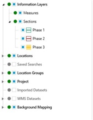 OpenGround - Sections - Communities