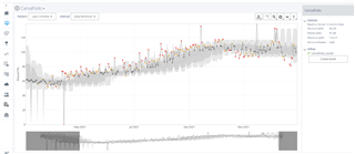 OpenFlows | Water Infrastructure - WaterSight - Supporting Water Losses ...