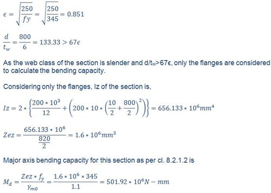 RAM | STAAD | ADINA - Major Axis Bending Capacity of a Web Slender I ...