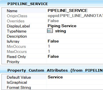 OpenPlant - Customize Pipeline Annotation to Include Service ...