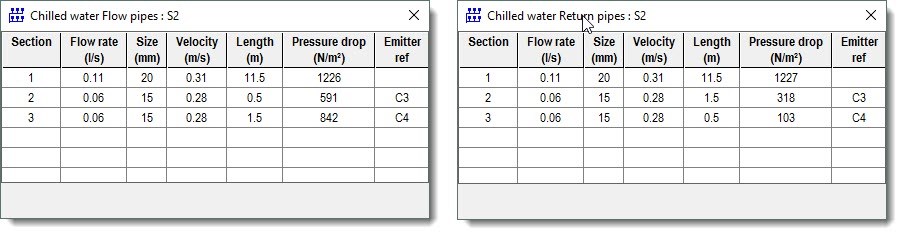 HEVACOMP - Pipe Sizing - Pipe lengths in reports - Communities