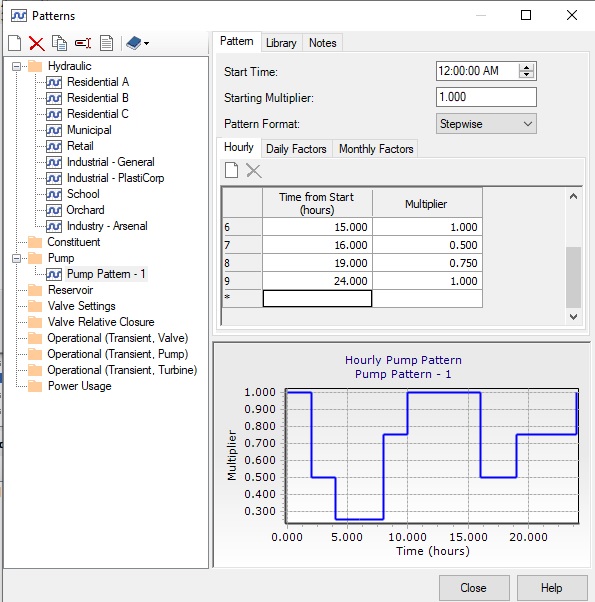 OpenFlows | Water Infrastructure - Using Variable Speed Pumps in WaterGEMS and WaterCAD ...