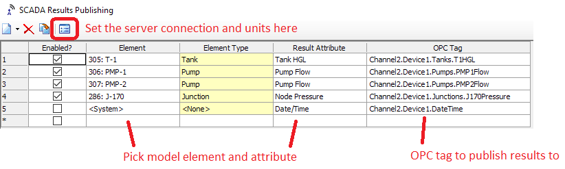OpenFlows | Water Infrastructure - How can I publish my computed model results to a SCADA HMI ...
