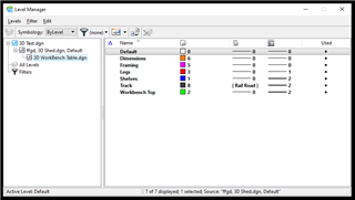 Archived Communities Documentation - Enable the editing of nested reference levels - Communities