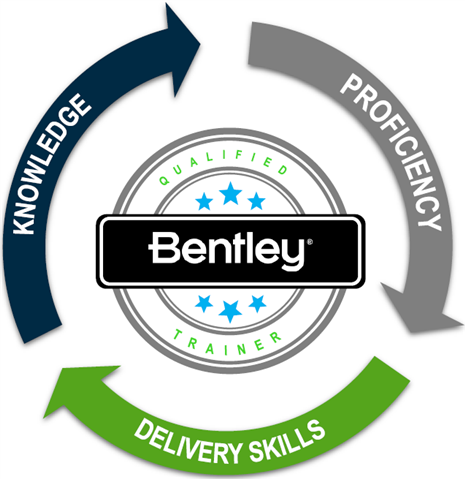 Bentley User Success Partner Program KB - Bentley Qualified Trainer ...