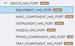 Digital Twins Knowlege Base - Modifying Default Mapping for IFC Exports - Communities