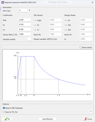 LARS | LEAP | OpenBridge | OpenTunnel | RM - RM Bridge Analyzer: Extras: Loading and Stages ...