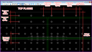 LARS | LEAP | OpenBridge | OpenTunnel | RM - Sketch showing field ...