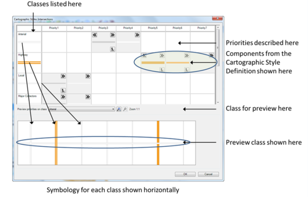 OpenCities Map - - Cartographic Styles Intersection - Communities