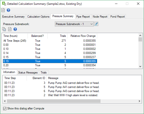 OpenFlows | Water Infrastructure - User Notification: "The maximum number of user notifications ...