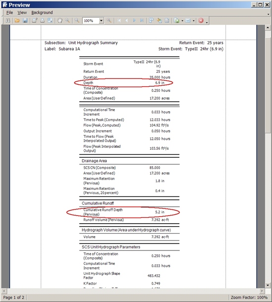 Archived Communities Documentation - How can I view how much rain was ...
