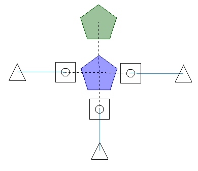 OpenFlows | Water Infrastructure - Can a diversion be modeled in ...