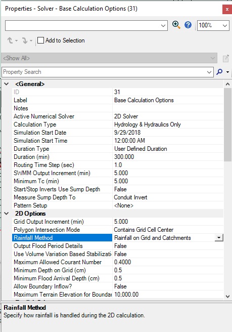 OpenFlows | Water Infrastructure - 2D Modeling in SewerGEMS and ...