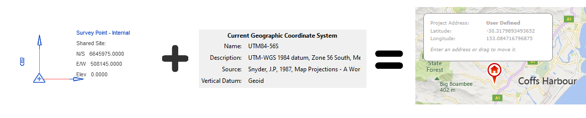 iTwin Spatial Alignment - Publishing Revit model files - Communities
