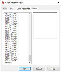 gINT | Keynetix - Are USGS hatch patterns available for the Civils ...