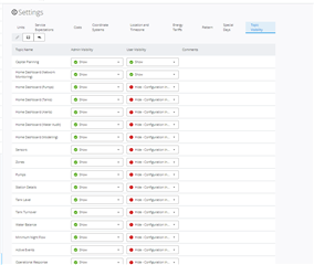 OpenFlows | Water Infrastructure - WaterSight - Settings - Communities