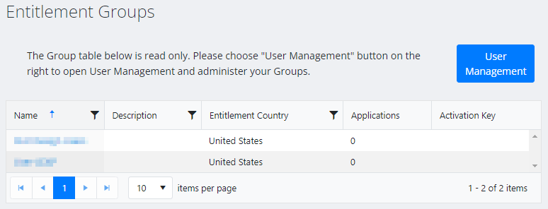 Licensing, Cloud and Web Services - Legacy Entitlement Group Exceptions ...